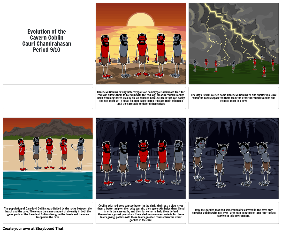 Evolution Project Storyboard by 7dc04a52