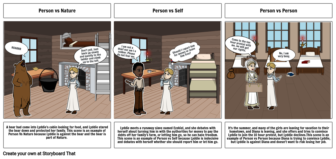 Types of Conflicts in Lyddie Storyboard por 7ddabb0e