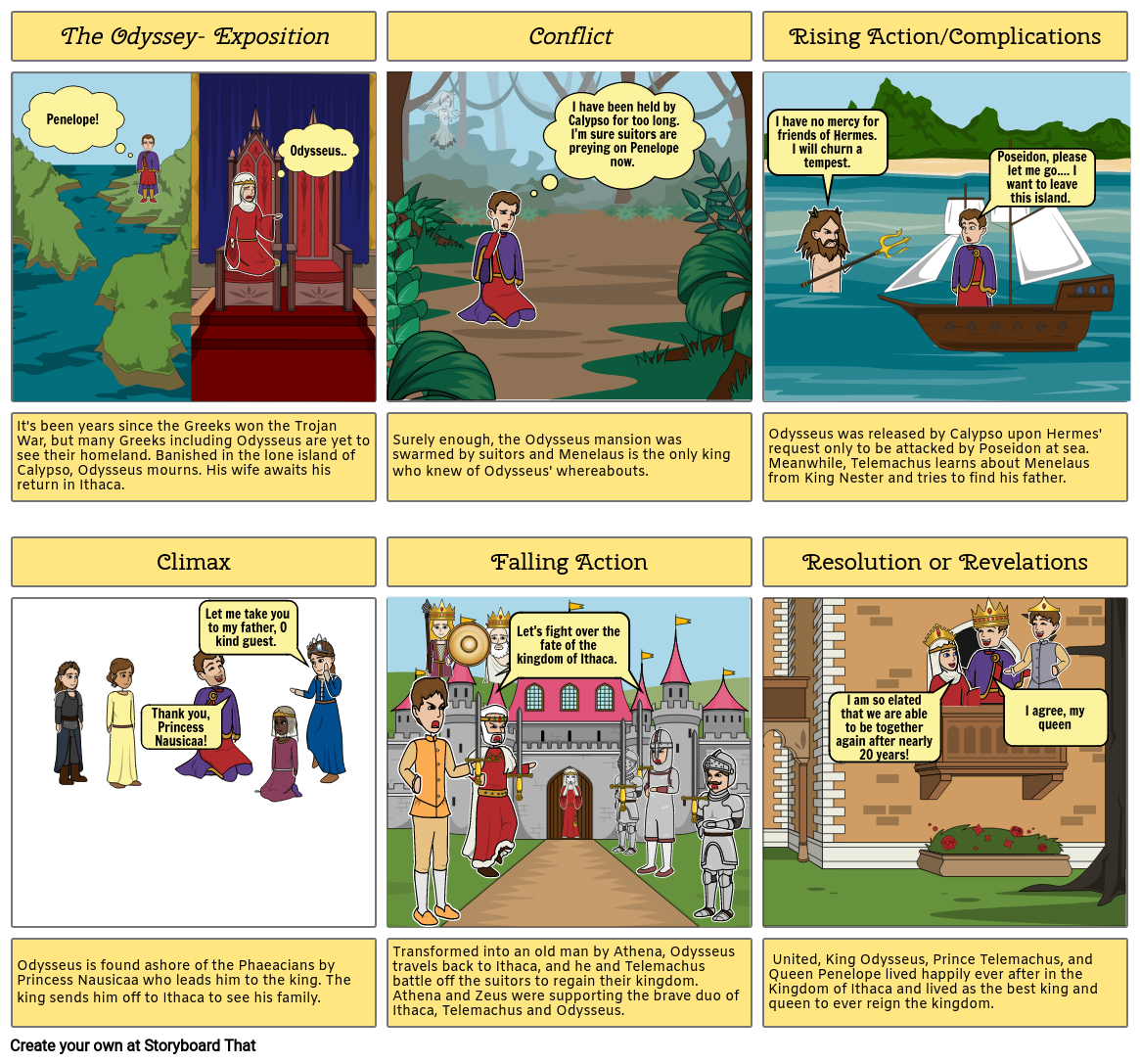 Homer's Odyssey Project القصة المصورة من قبل 7e1b6e96