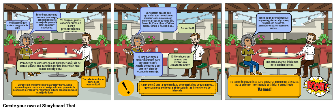 Welcome Big Data Storyboard par 7e5069af