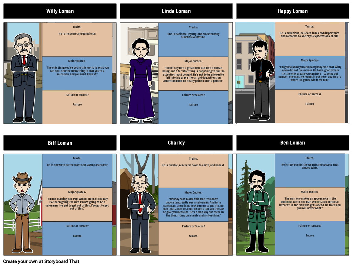 The Death of Salesman Storyboard by 7f4dd35b