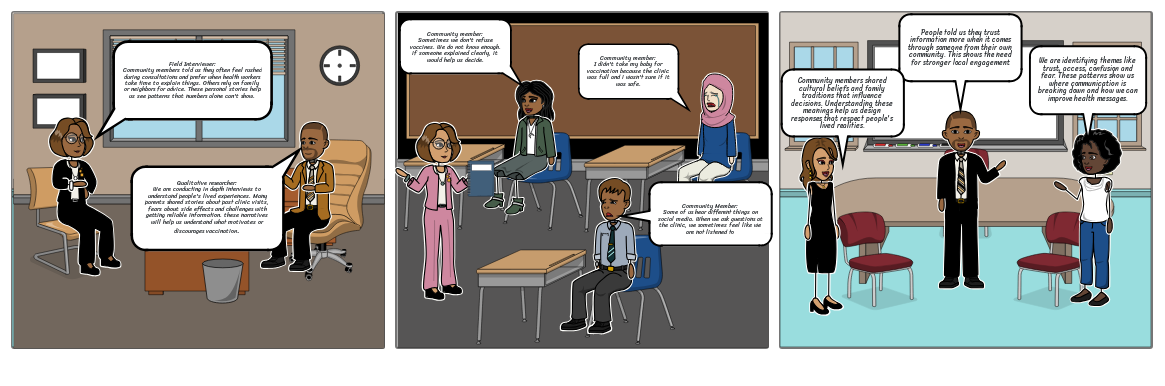 Panel 4 Storyboard by 7f6475965c