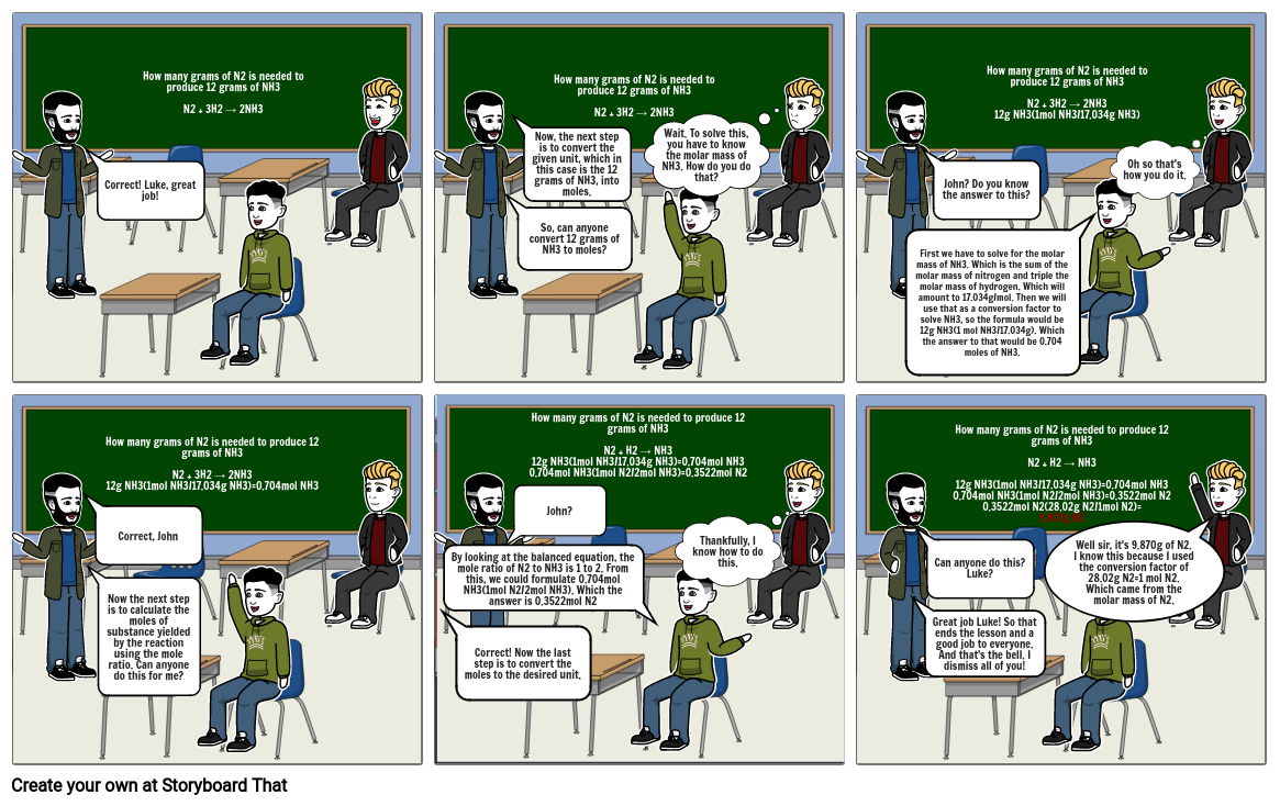 JUAN TEBELIN_Performance Task#1: Comic Strip part 2