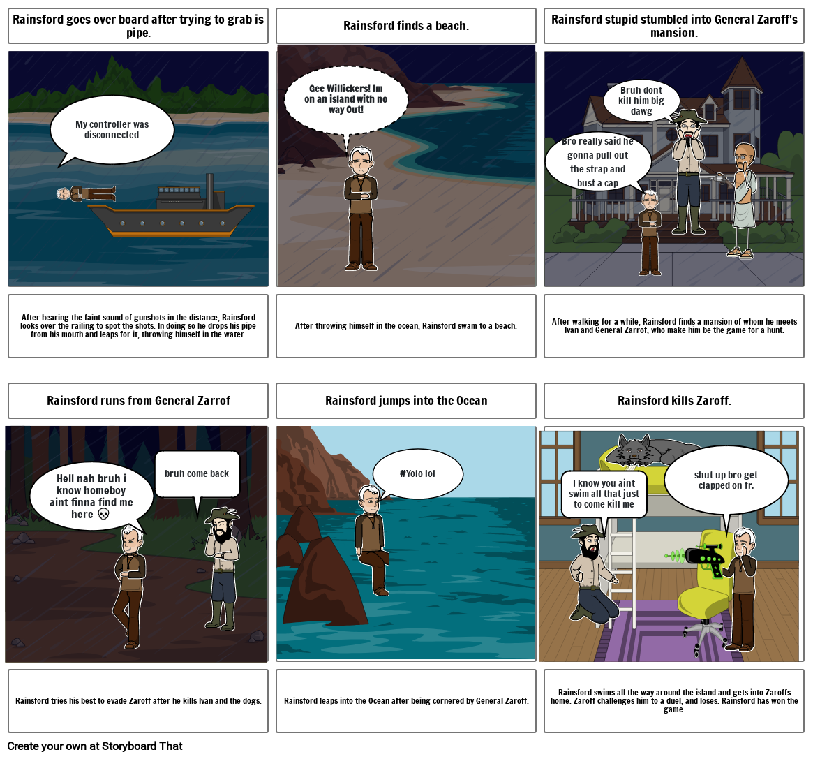 AHHHHHHHH Storyboard por 7faa1149