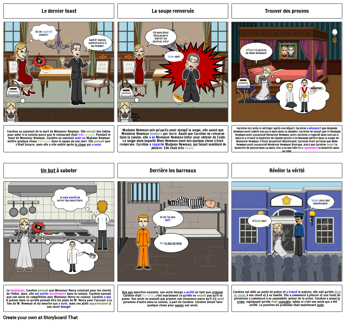 french Storyboard by 7fcb9d7e
