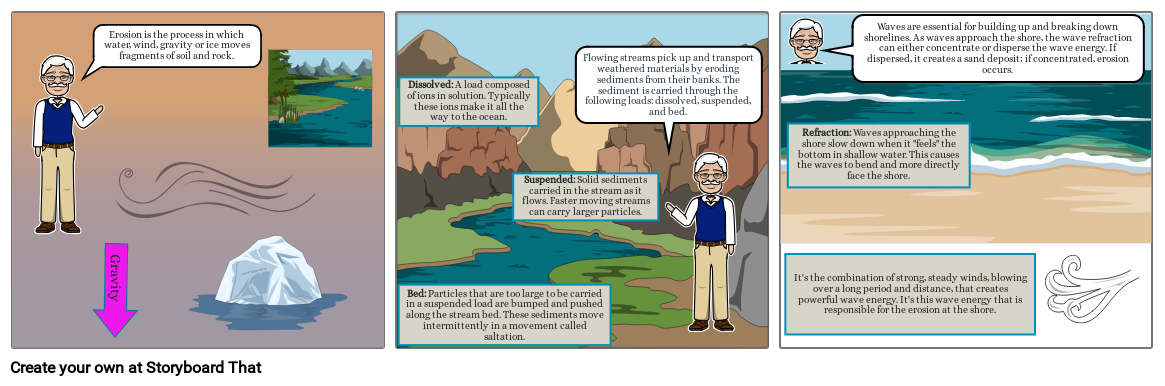 Erosion pt. 1 Storyboard por 7fdbceb0