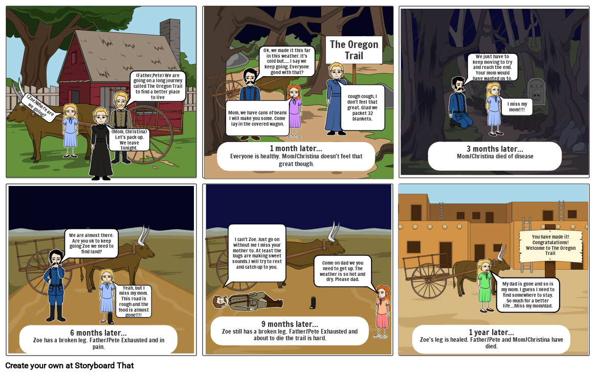 Zoe 8th grade conic strip Storyboard por 8039d4b0