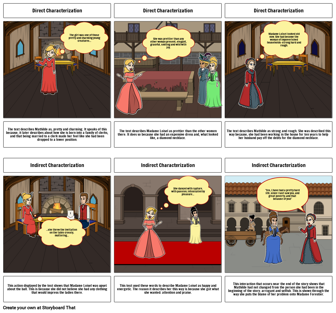 Untitled Storyboard Storyboard by 80d9f5a9