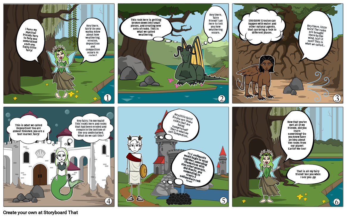 earth science Storyboard por 80fbf752