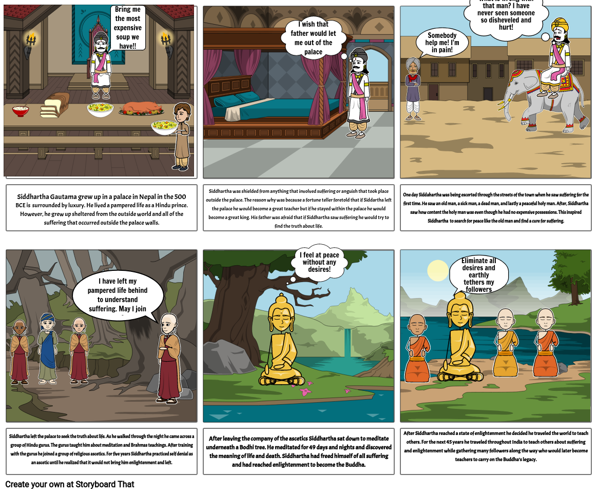 Buddha S Path To Enlightenment Storyboard By 813850cd