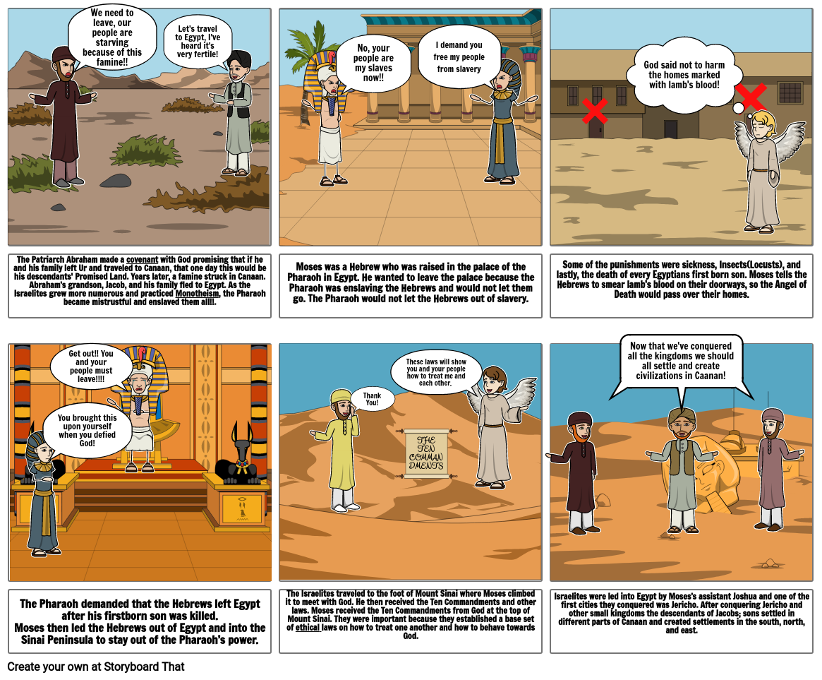 Exodus Storyboard Storyboard by 813850cd