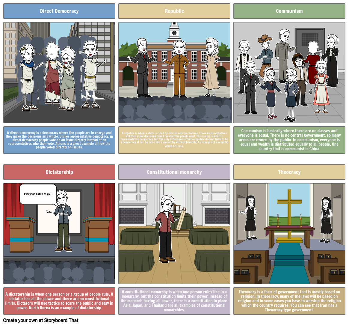 Government unit project Storyboard por 817b9158