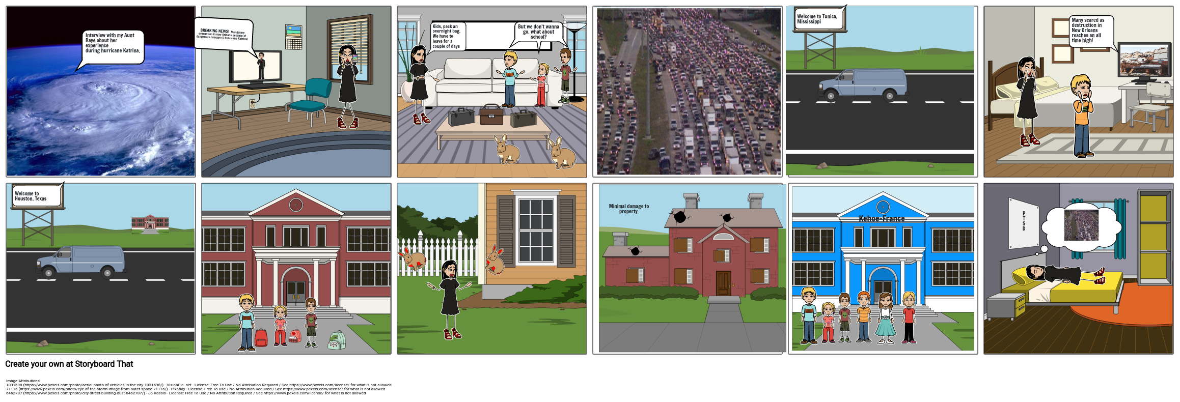 ELA Summer Reading 2021 Project Storyboard por 820cf7d0
