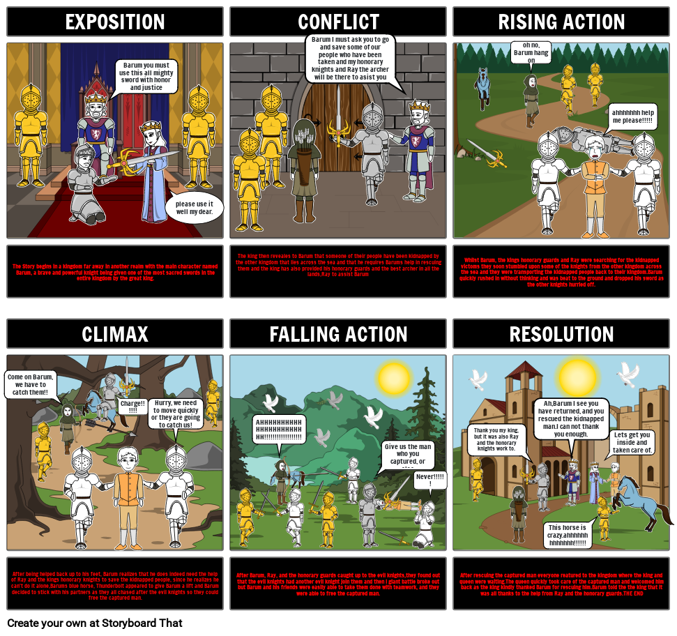 Comic strip Storyboard by 8235f011