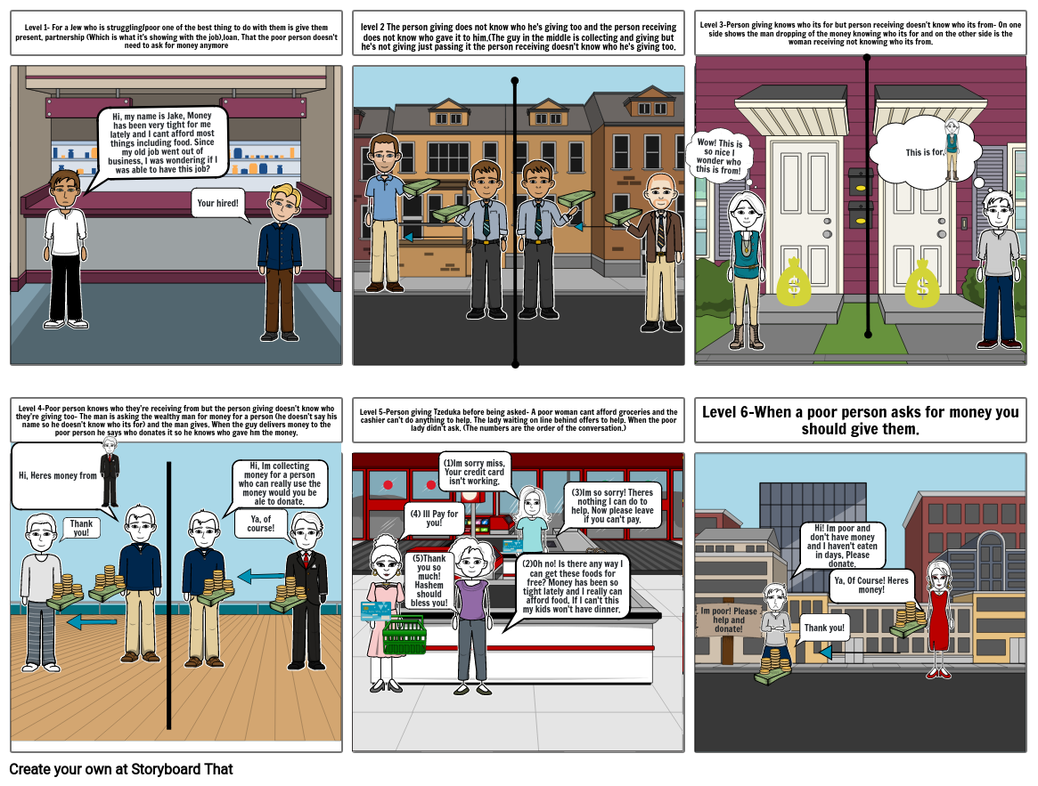 Halacha Storyboard par 824ed8a1