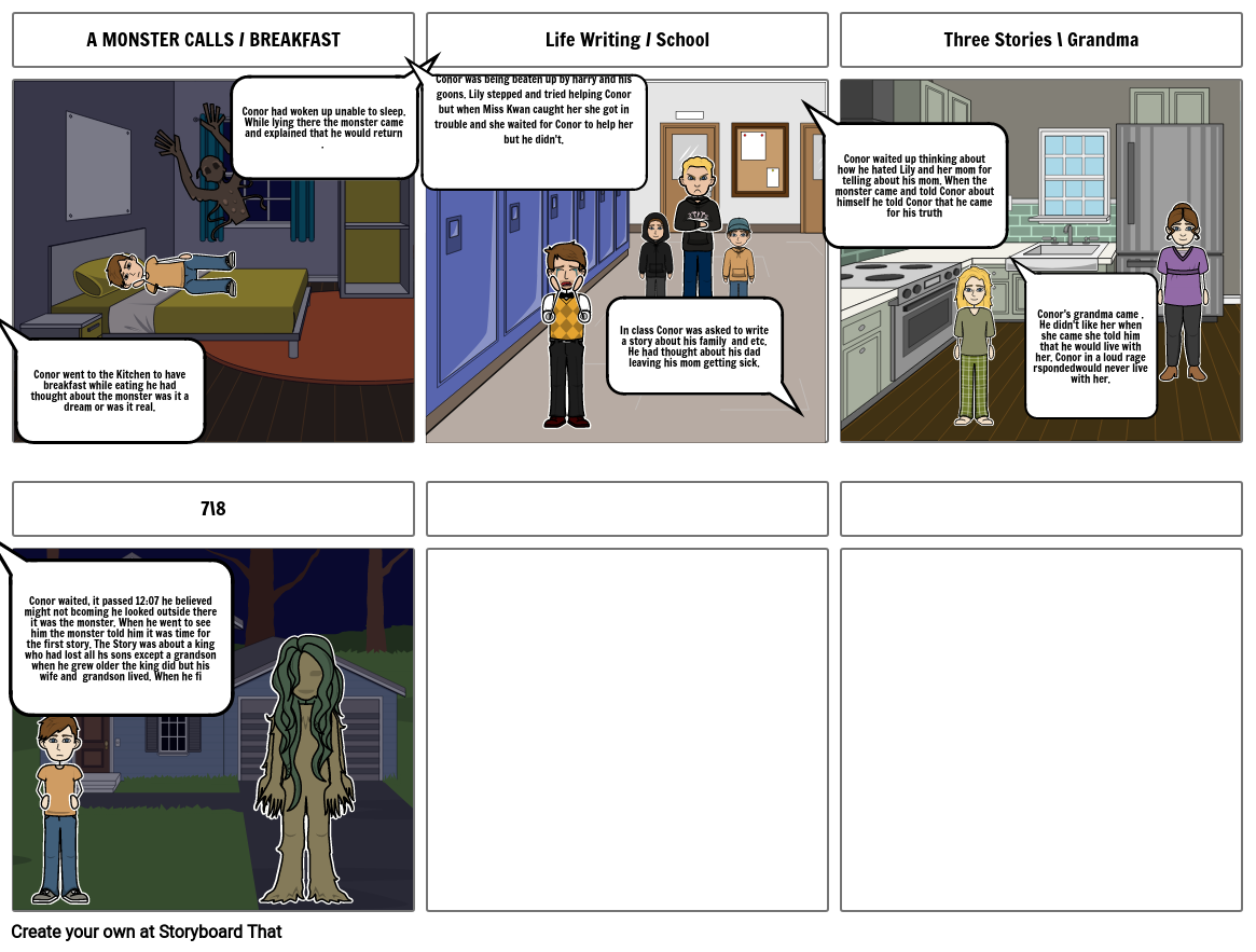a MONSTER CALLS Storyboard por 8281e236