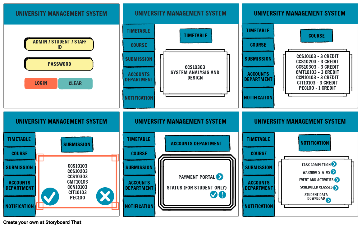 University Management System Storyboard By 8297485b