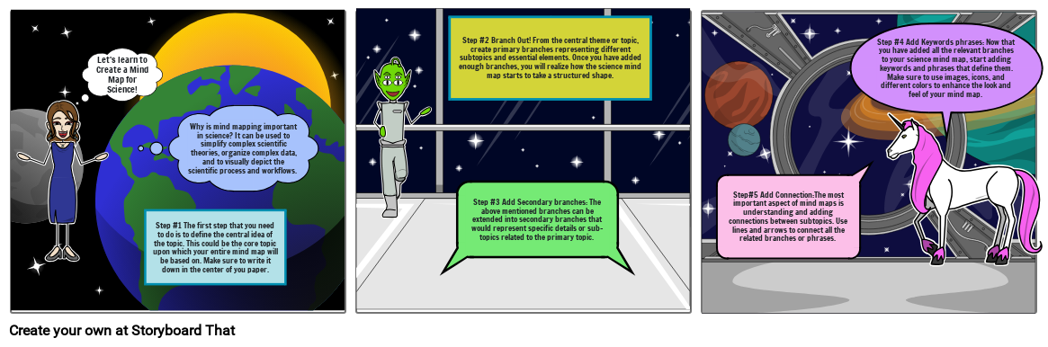 mind mapping Storyboard por 82a32312