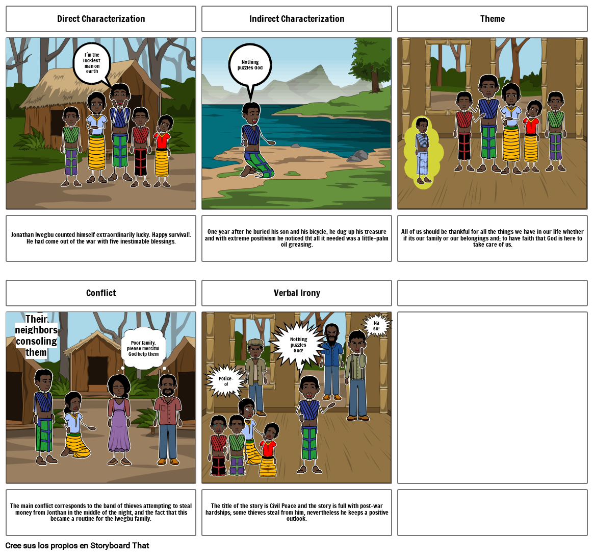 Untitled Storyboard Storyboard por 82acd024