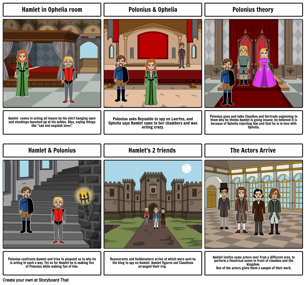 Hamlet Act 2 Storyboard By 82d2dc8a Hamlet Act 2 Storyboard By 82d2dc8a