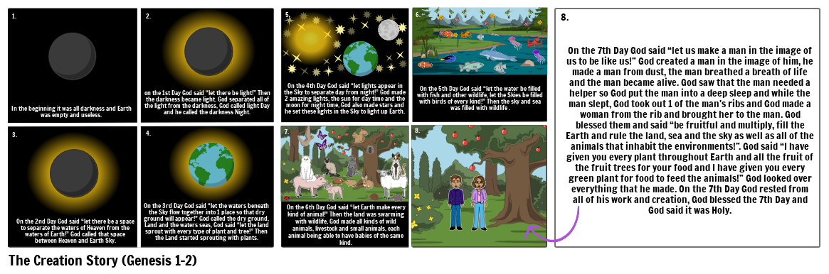 Creation (Genesis 1-2) Storyboard av 83081610