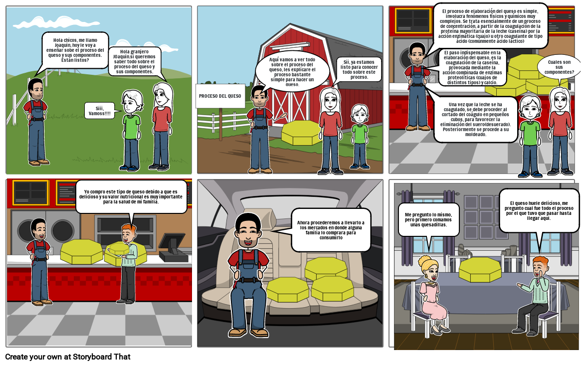 el proceso del queso Storyboard por 8340cd94