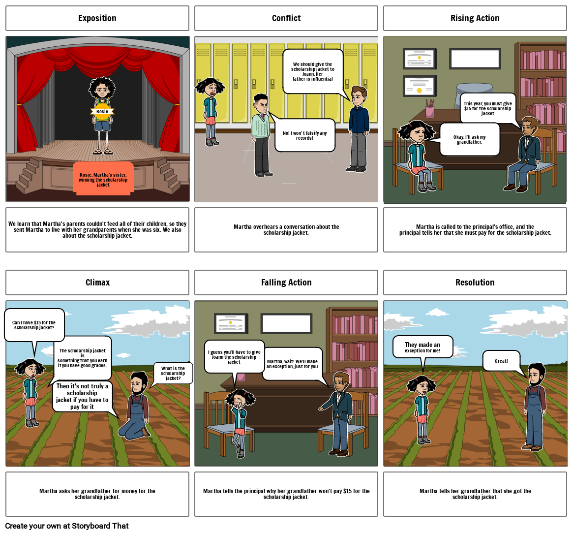 sue's work Storyboard par 83434828