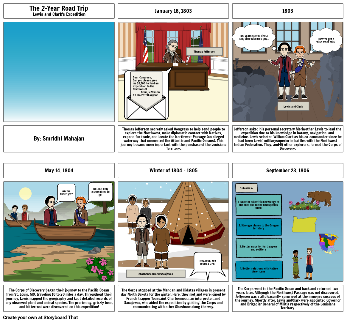 Lewis and Clark Expedition Storyboard por 835d3d75