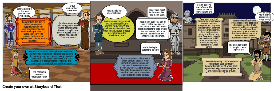 Roman Empire Government Branches