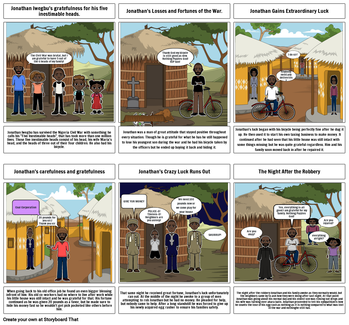 sds Storyboard by 83d0eb47