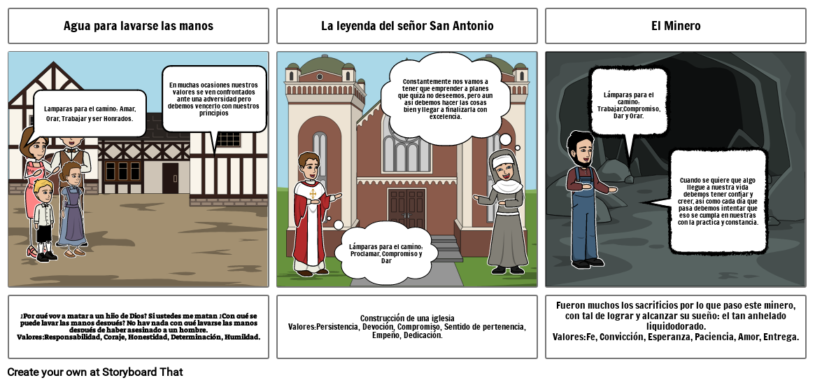 carolina Storyboard por 83d9c2d9