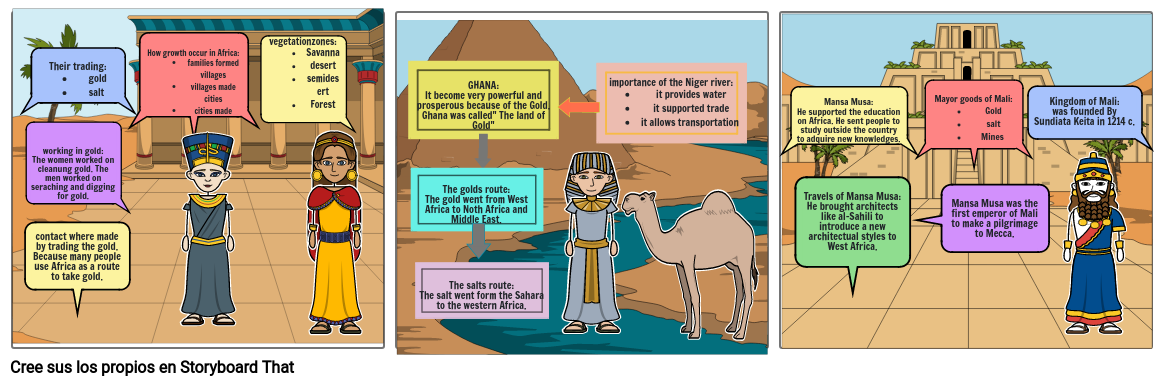Kingdoms of West Africa Storyboard by 83ed7088