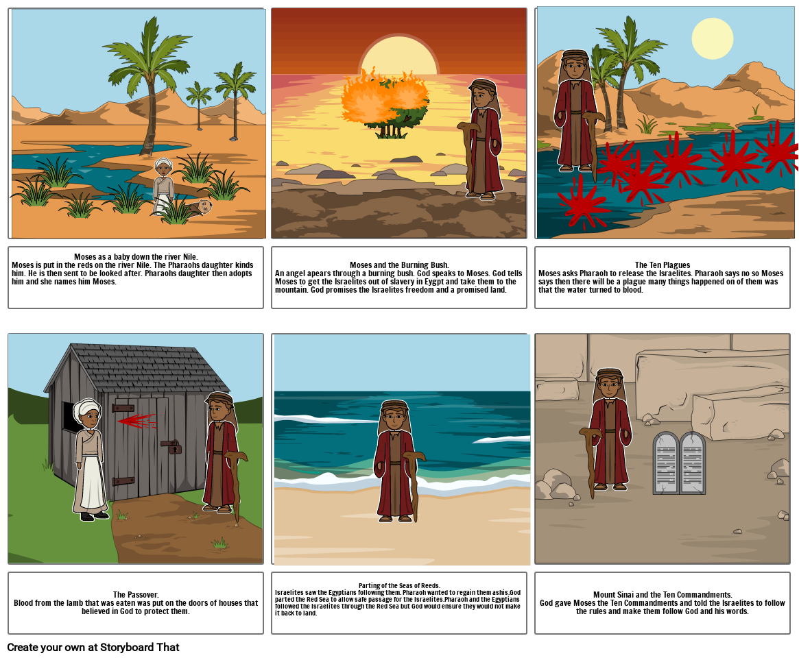 God's Covenant with Moses Storyboard by 840b10a8