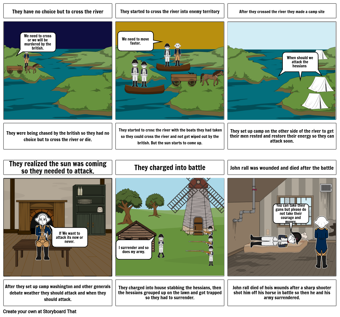 S.S Story board Storyboard par 8411c3af55403