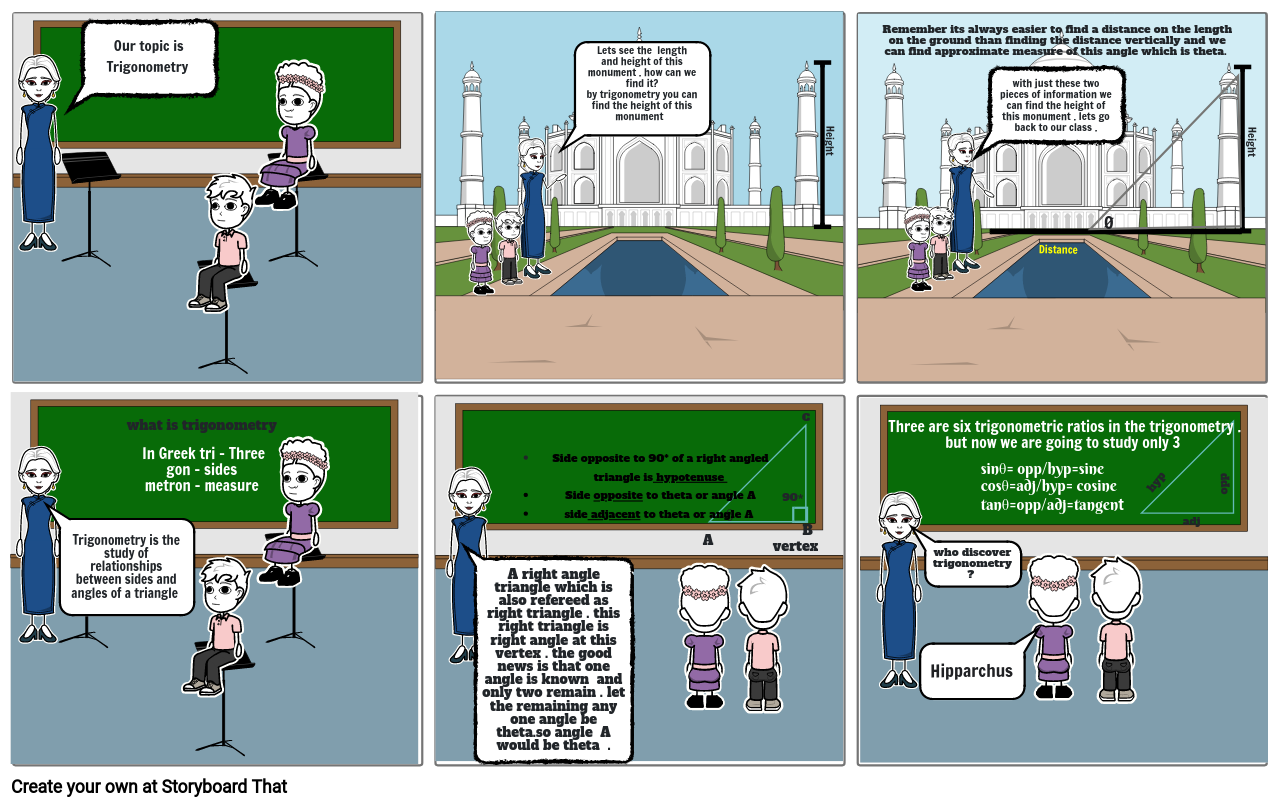 Trigonometry Project Storyboard By 84840c3c