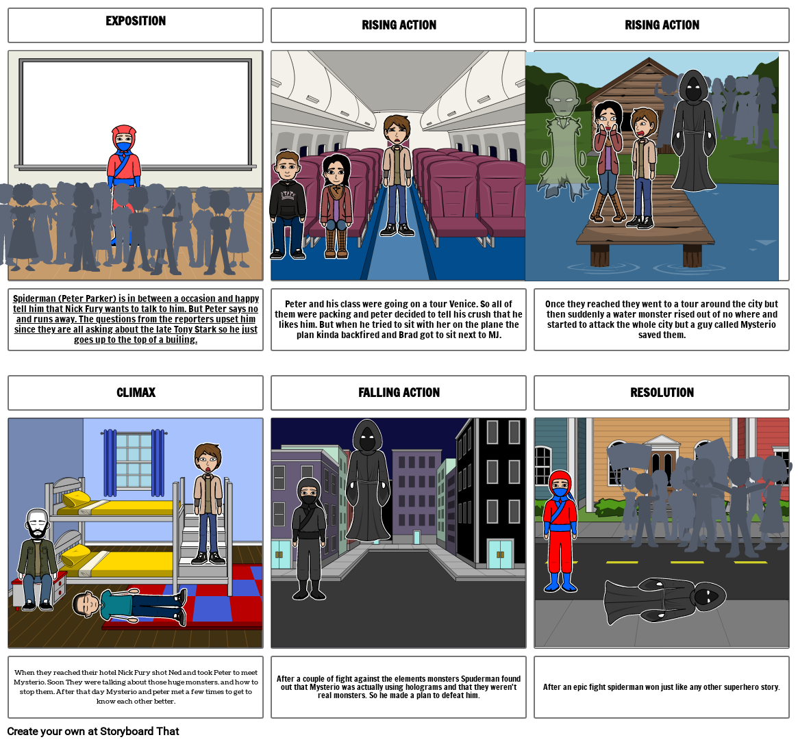 Spider Man Storyboard By 8494a411 spider-man-storyboard-by-8494a411
