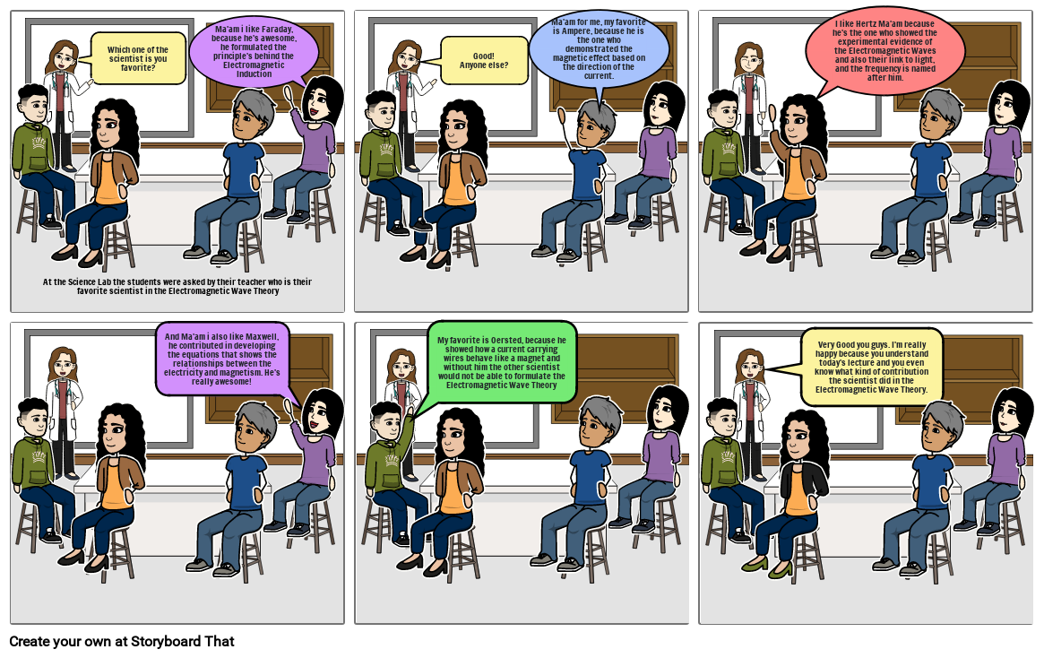 ELECTROMAGNETIC WAVE THEORY STORYBOARD Storyboard