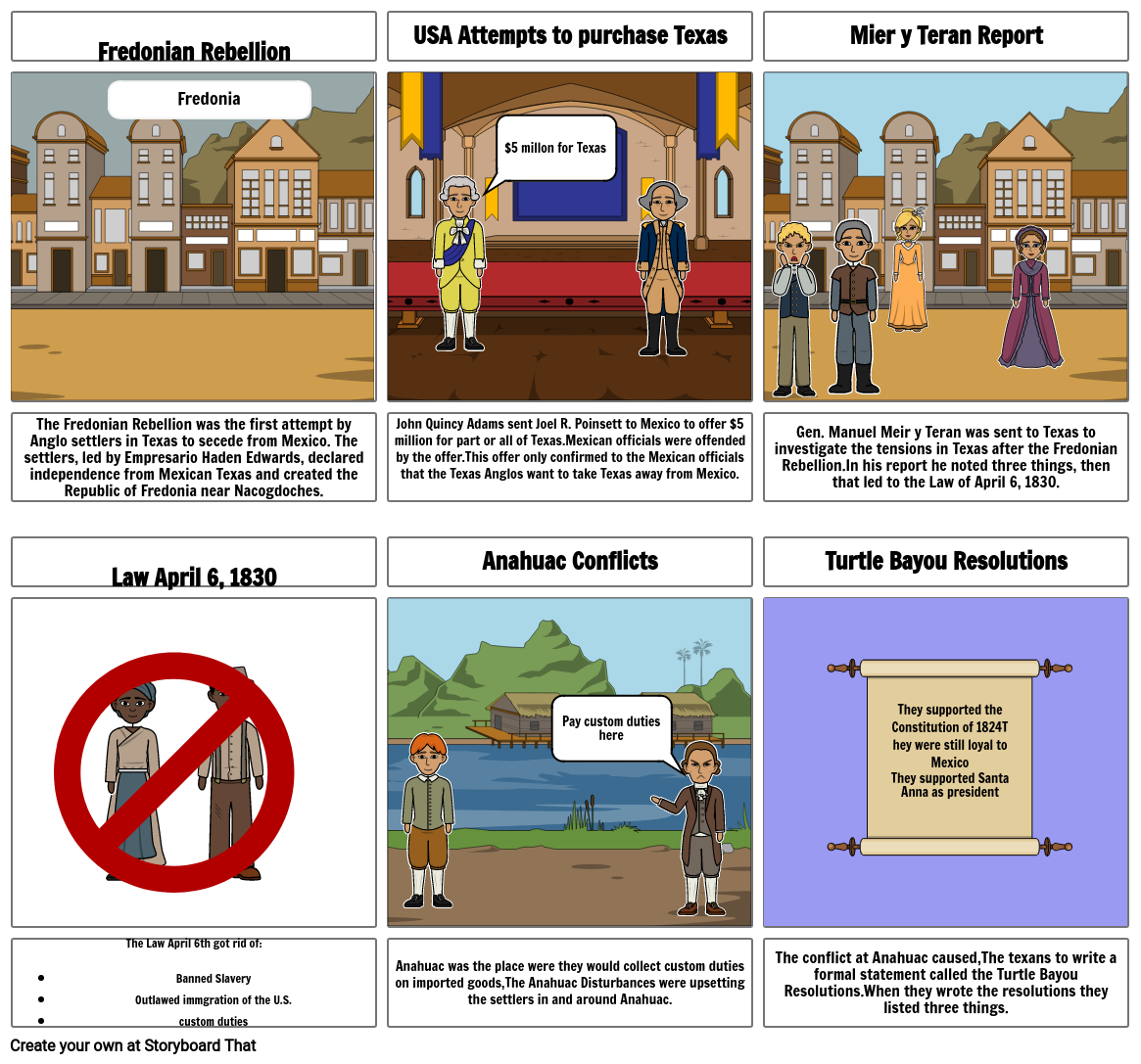 Road to Revolution Summative Project (Part 1)
