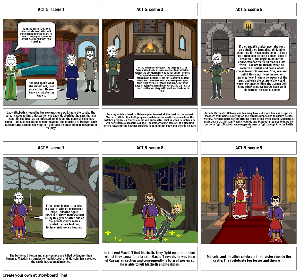 Macbeth Storyboard by 84f70375