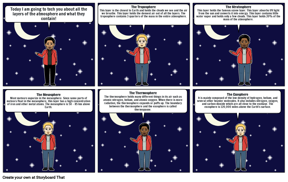 Layers Of Atmosphere Storyboard por 8519f914