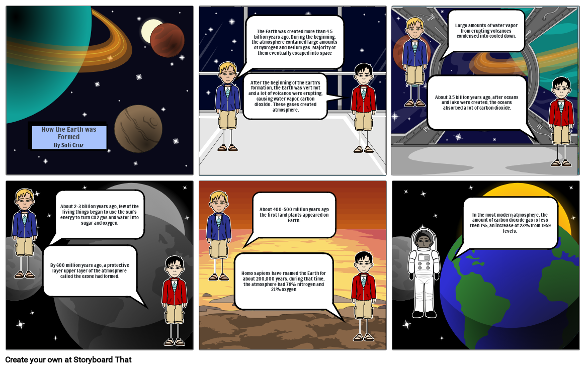 How the Earth was formed by Sofi Cruz Storyboard