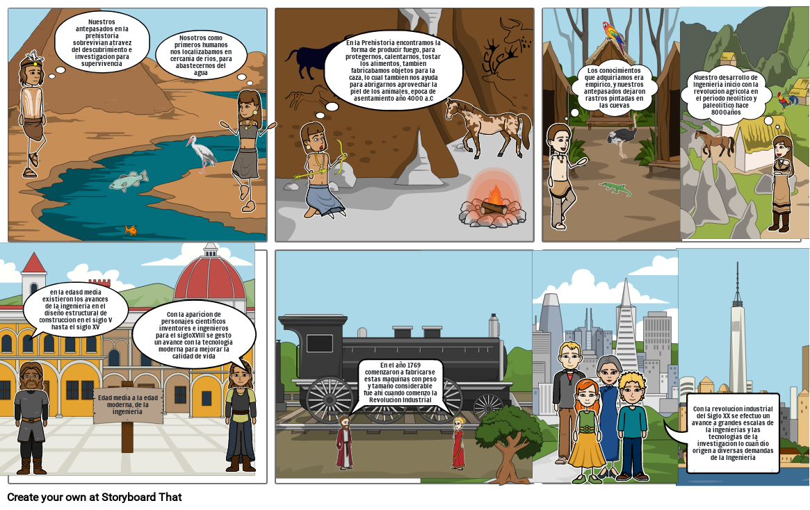 Historieta Digital Historia de la Ingenieria Storyboard Historieta Digital Historia de la Ingenieria Storyboard
