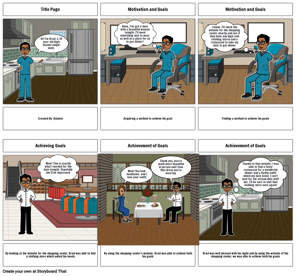 High Income Single Person Storyboard by 85915779