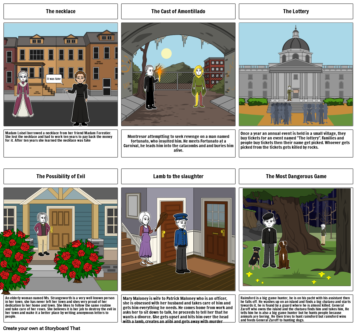 Colten Pfeffer 2 Unit Review Storyboard por 85c3af23