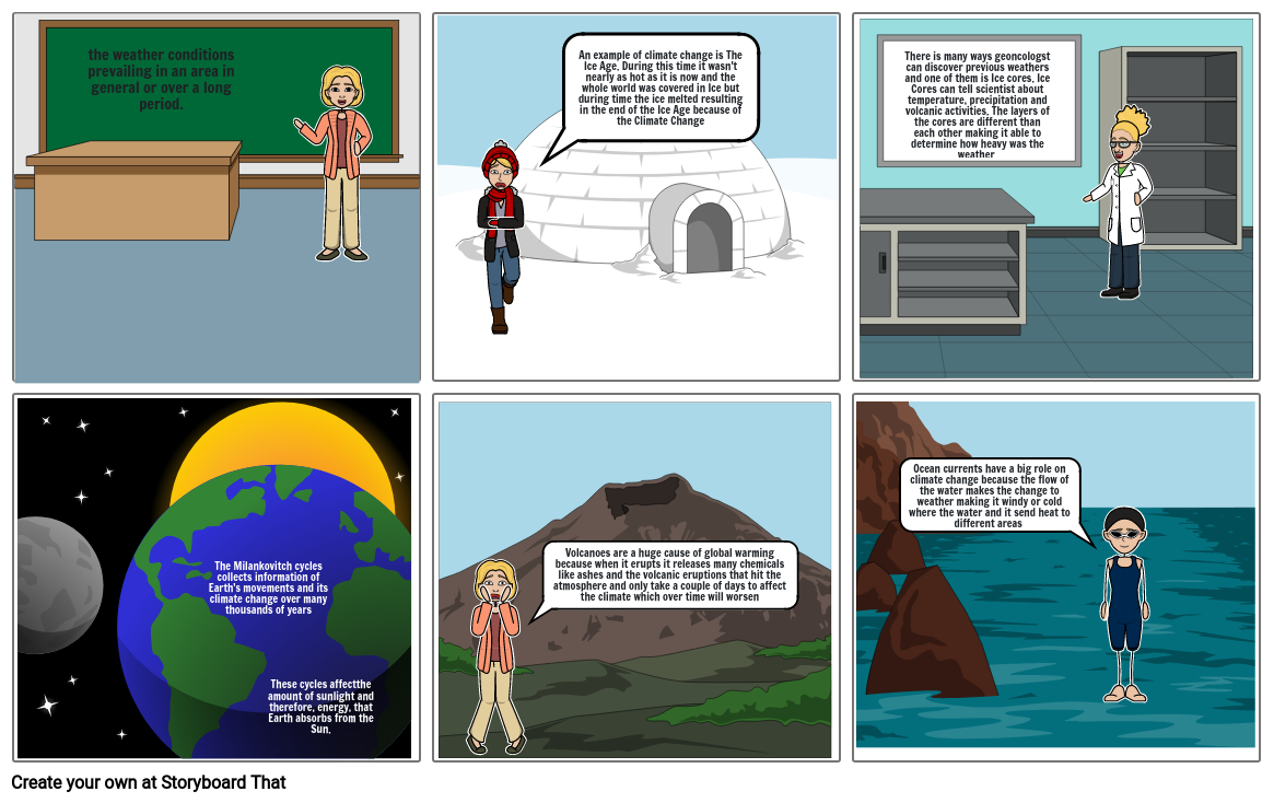 science Storyboard by 8625f5da