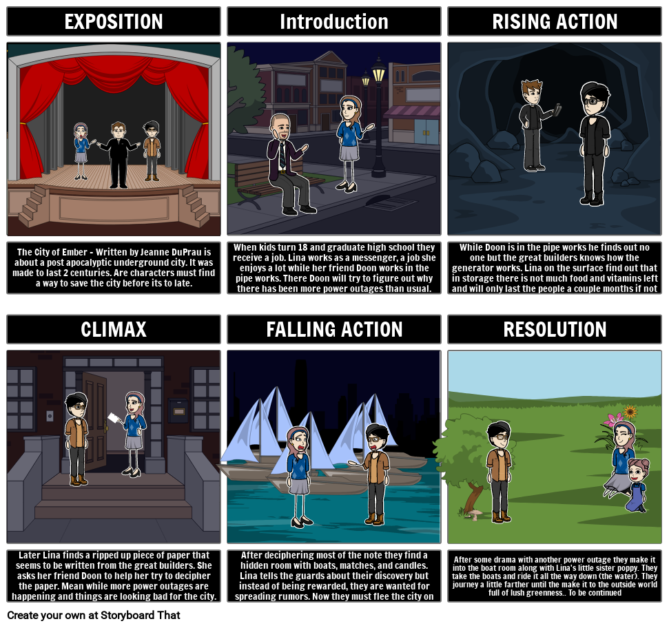 The City of Ember - Jeanne DuPrau Storyboard by 8650bdd0