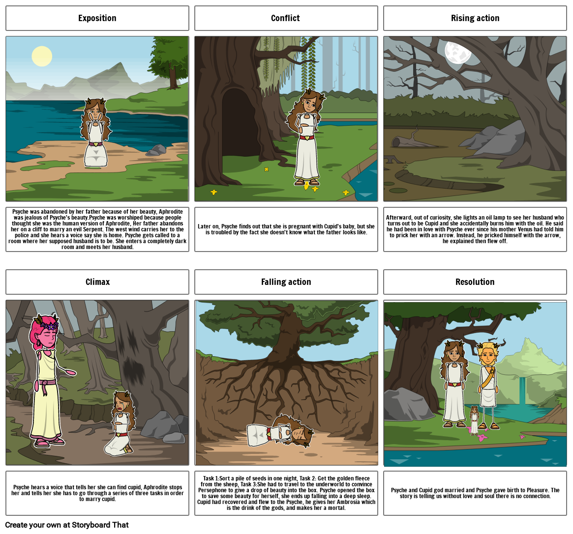 Yey Storyboard par 865f9eb6
