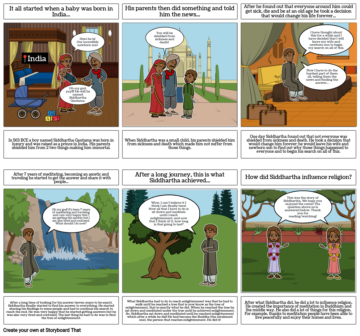 Founders Comic Strip History Storyboard By 8662919b Founders Comic Strip History Storyboard By 8662919b