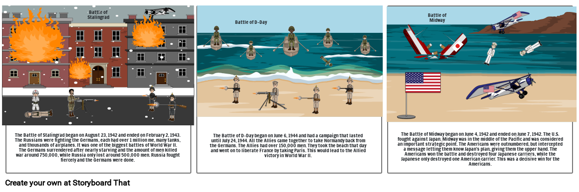 World War II Major Battles Storyboard by 8689a4cd