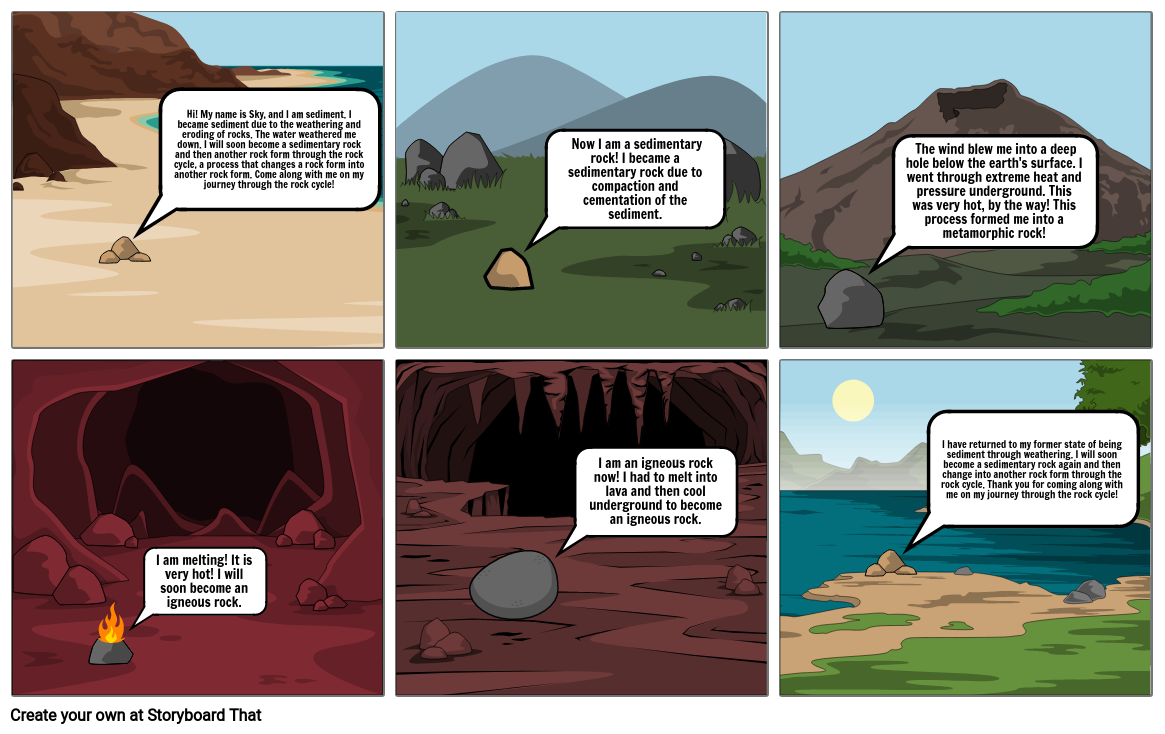 Madeline Grant - Module 4 - Rock Cycle Storyboard Morello